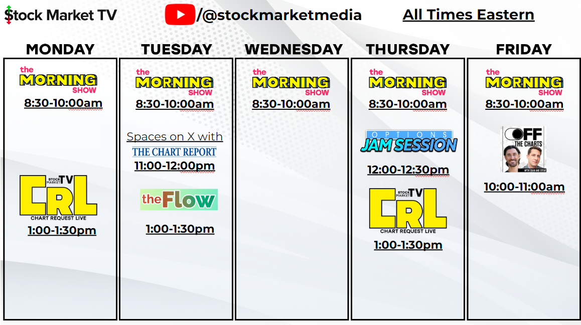 Stock Market TV Schedule